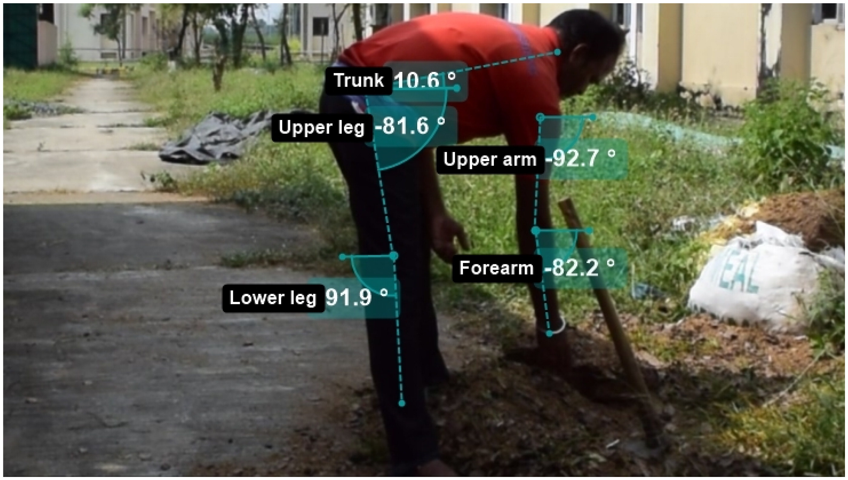 Neelesh Kr. Sharma | Ergonomics & Design Portfolio